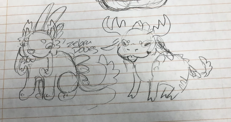 Discuss Everything About Creatures of Sonaria Wiki | Fandom