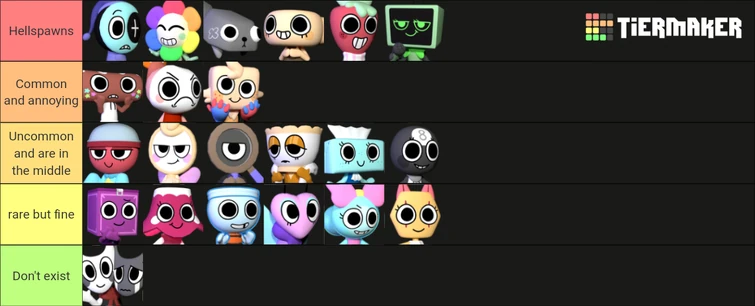 dandy's world characters ranked on how annoying their fans are | Fandom