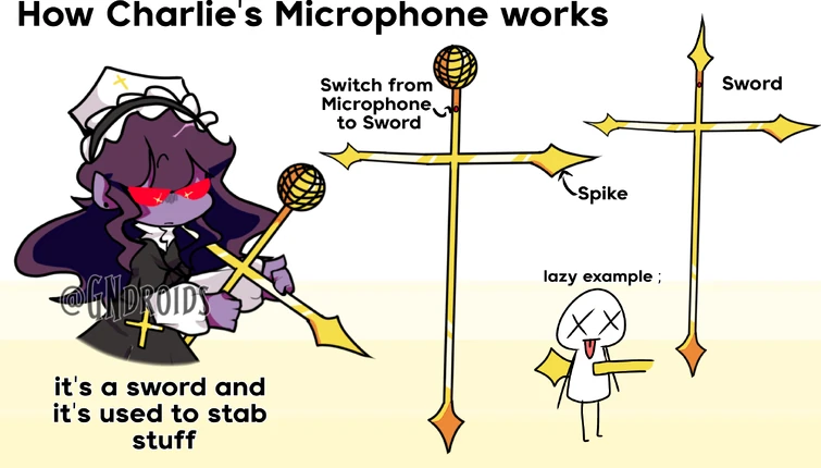 Discuss Everything About Funkipedia Mods Wiki | Fandom