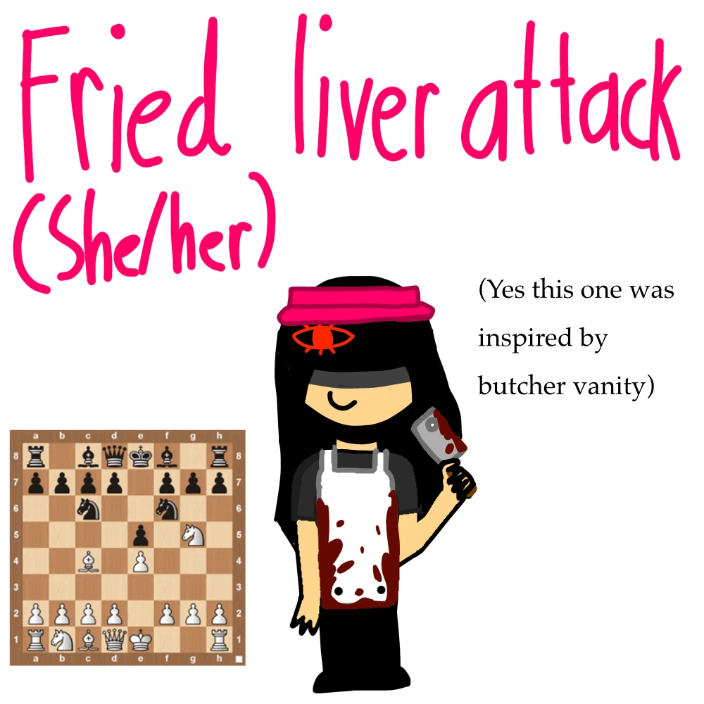 Turning chess openings into OCs #8: Fried Liver Attack/Traxler Counterattack | Fandom
