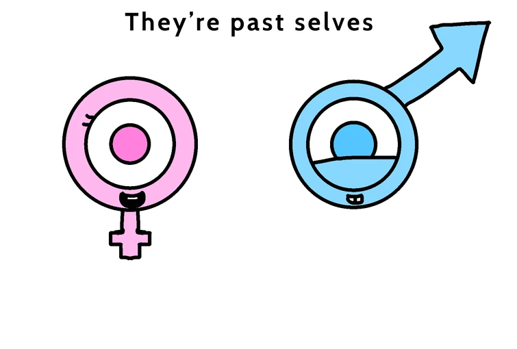 Symbol lore: female and male | Fandom