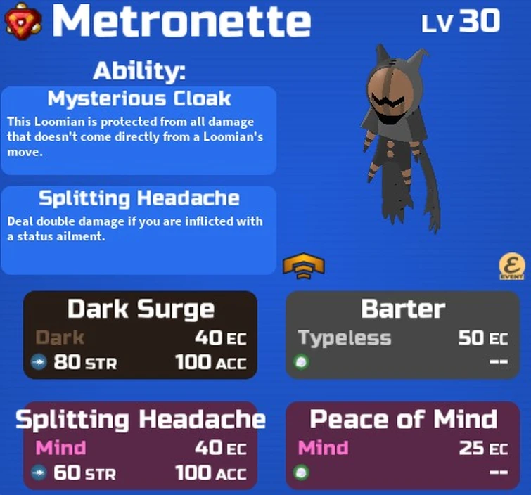 Discuss Everything About Loomian Legacy Wiki | Fandom