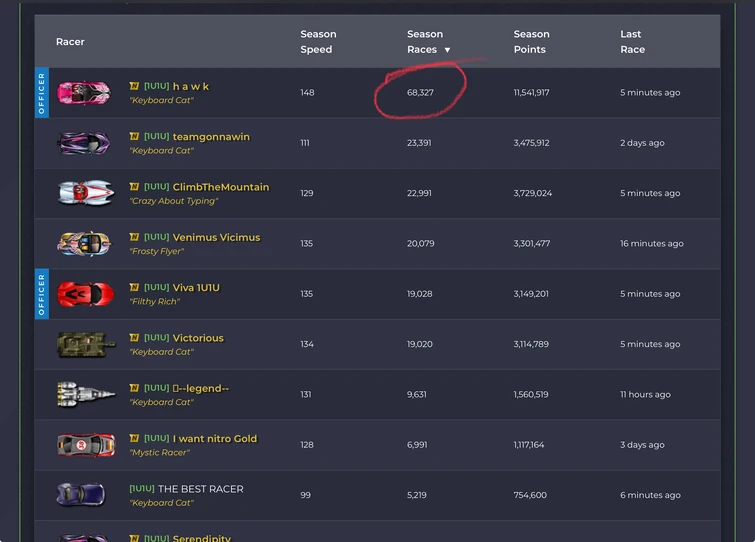 Discuss Everything About Nitro Wiki | Fandom