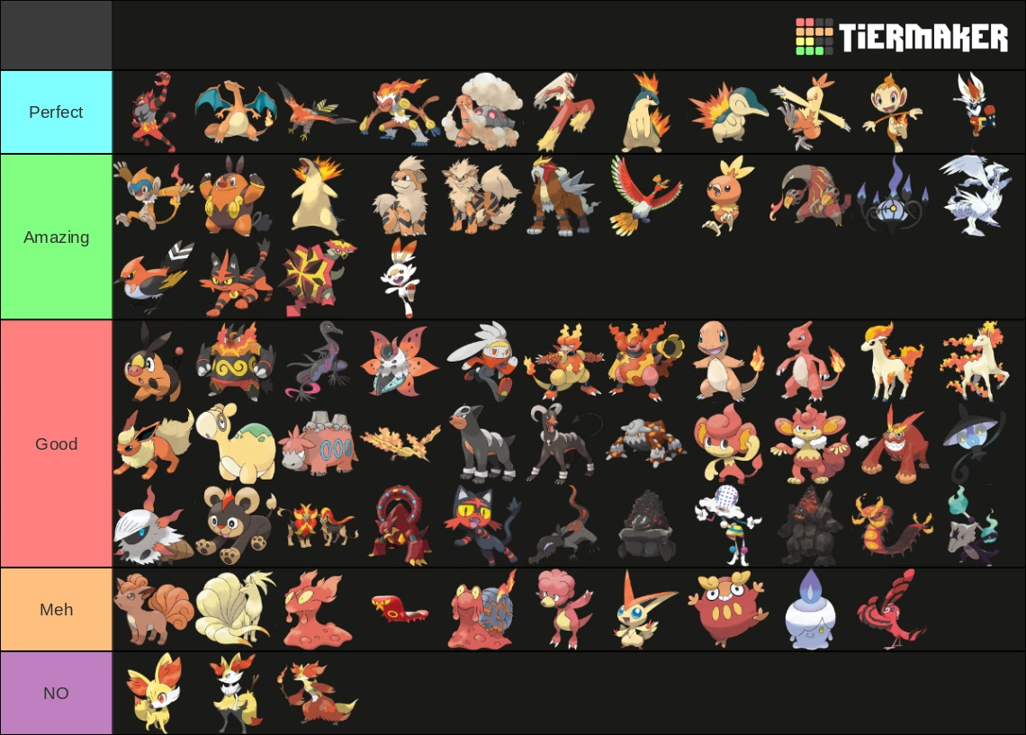 Fire-Type Tiermaker | Fandom