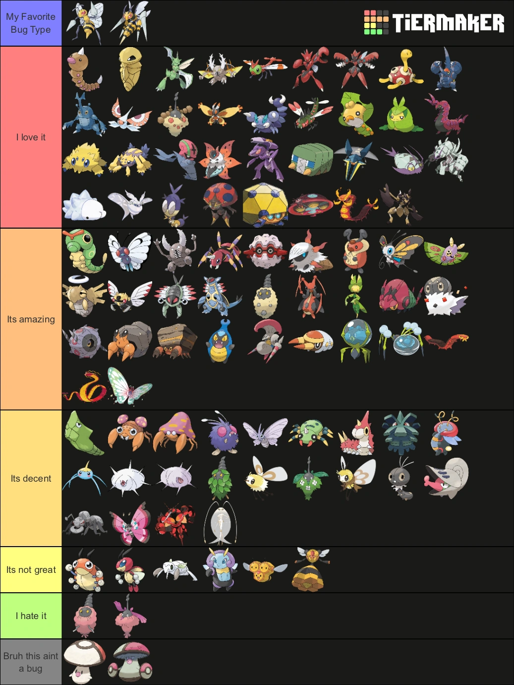 Bug Type Tier List Cus Wynaut | Fandom