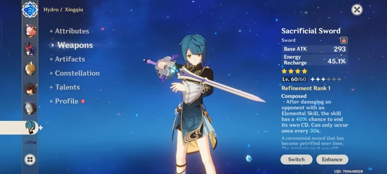 My abyss teams | Fandom