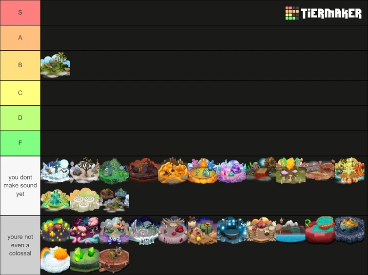 island tier list based on how good the colossal sound is | Fandom