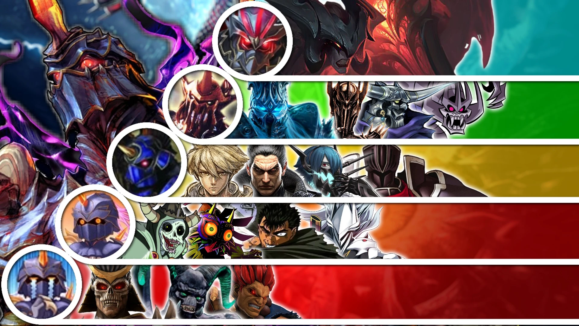 Nightmare Tier List | Fandom