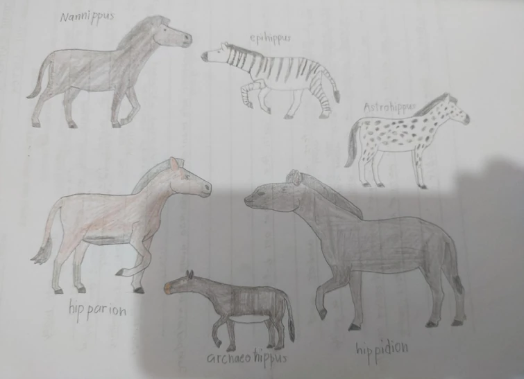 Discuss Everything About Dinopedia | Fandom