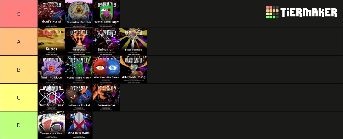 My Death Battle Season 10 OST Tier List | Fandom