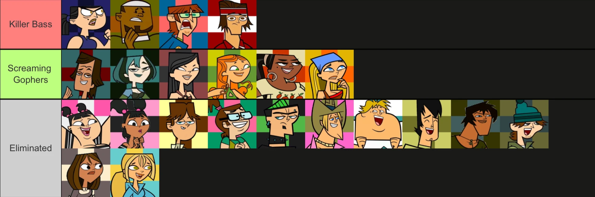 Total drama island viewer voting episode #12 | Fandom