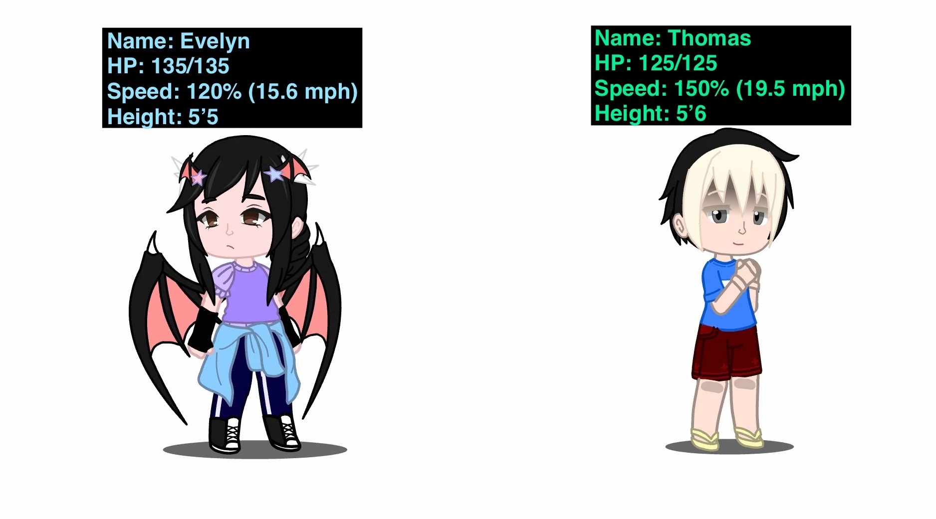 One-sided hate | Fandom