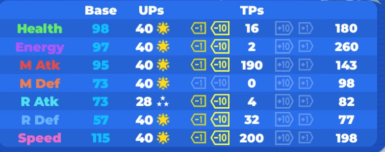 Discuss Everything About Loomian Legacy Wiki | Fandom