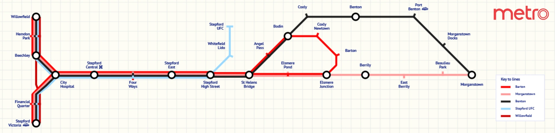 I made the Metro map in a different style! | Fandom