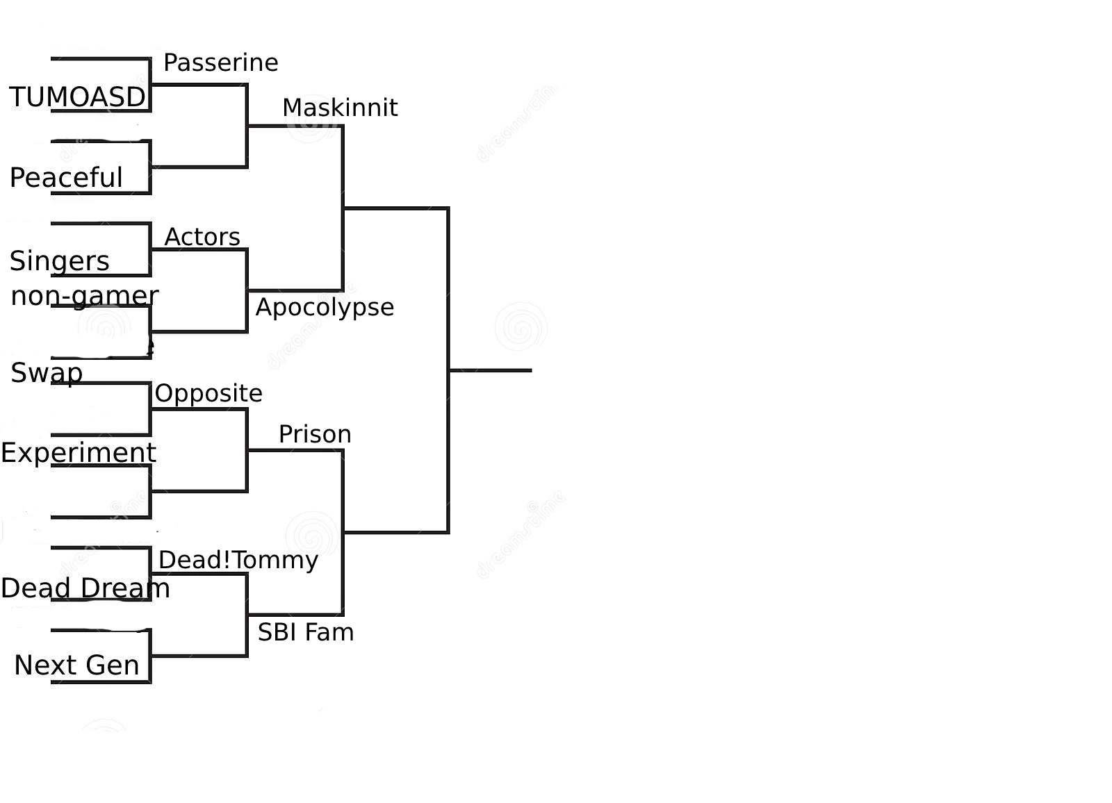 ROUND 2 RESULTS!! | Fandom