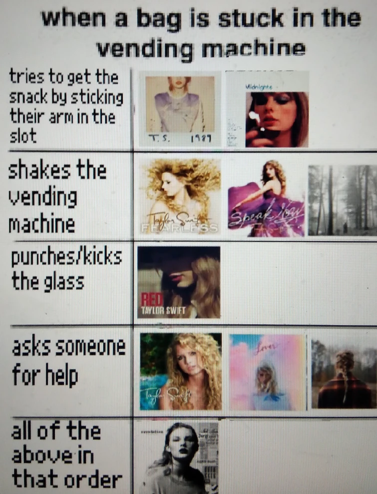 eras memes | Fandom