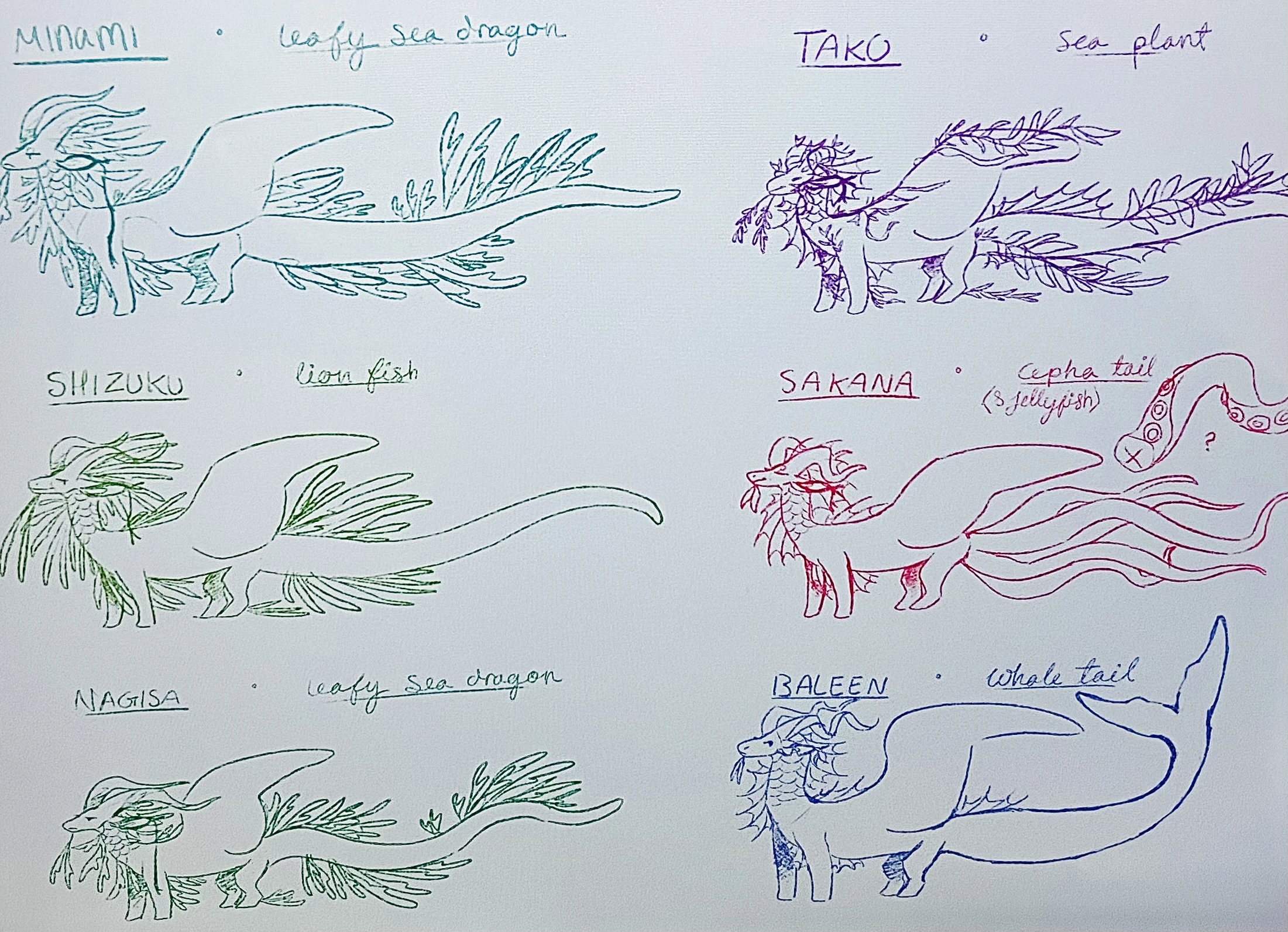 mutations 🫧 | Fandom