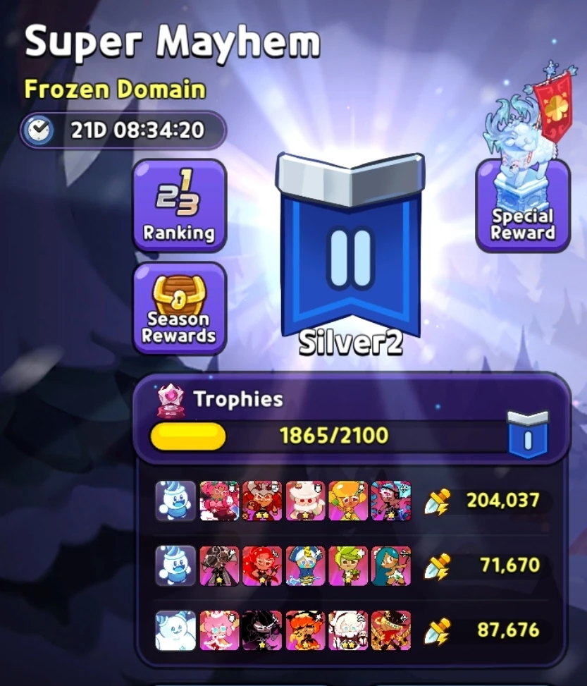 Please give me tips for my second Mayhem team | Fandom