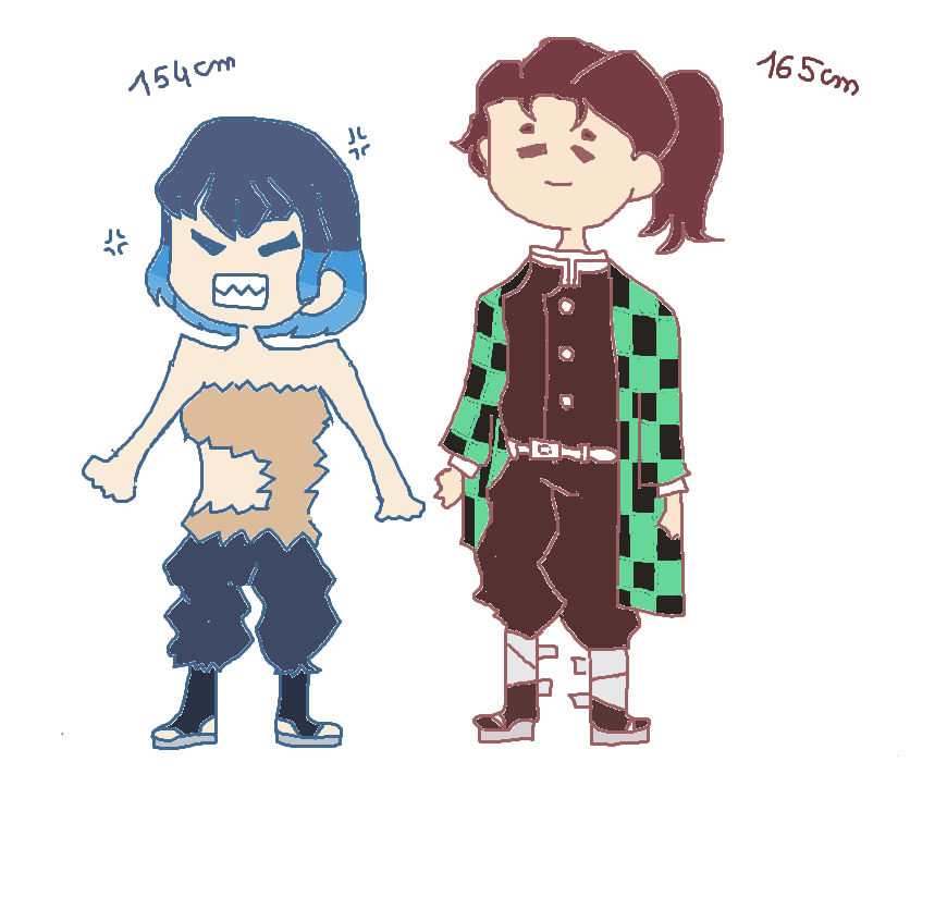 Gender swap ( Height ) | Fandom