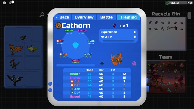 Discuss Everything About Loomian Legacy Wiki | Fandom