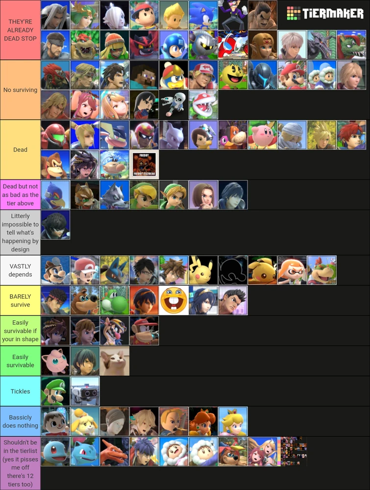 All final smashes REALISTIC power tier list | Fandom