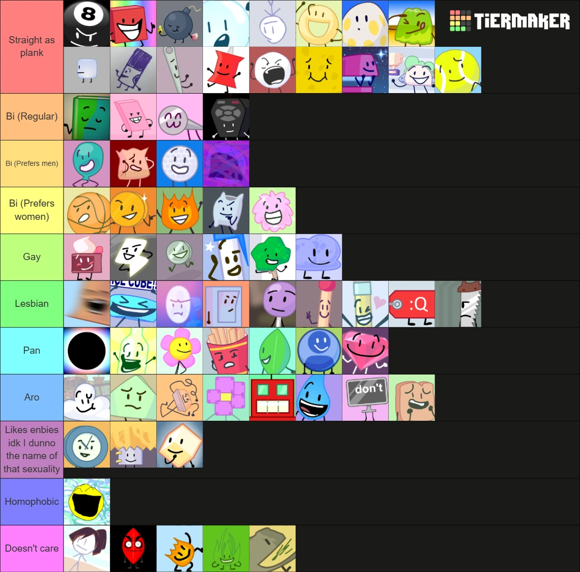 Sexuality headcanons for no reason | Fandom