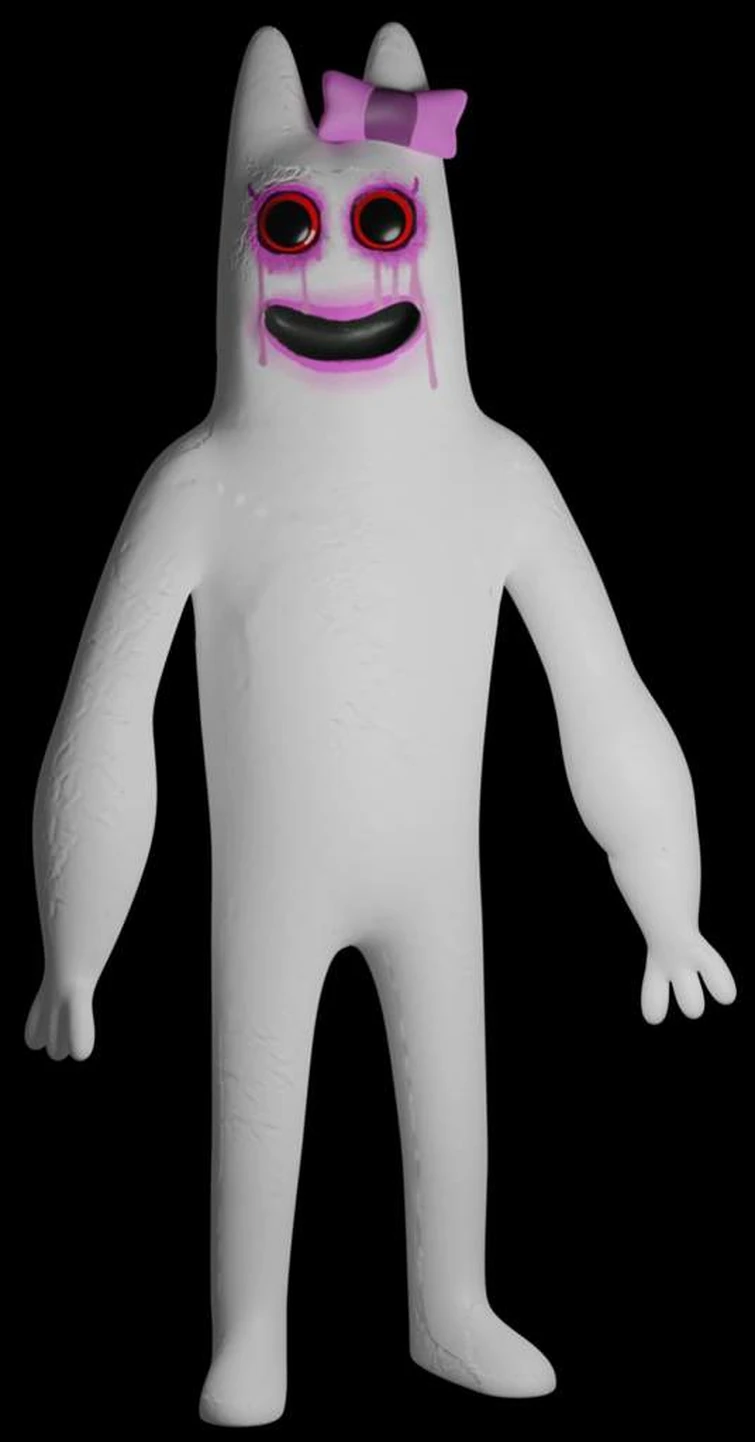 Discuss Everything About Garten of Banban Wiki | Fandom