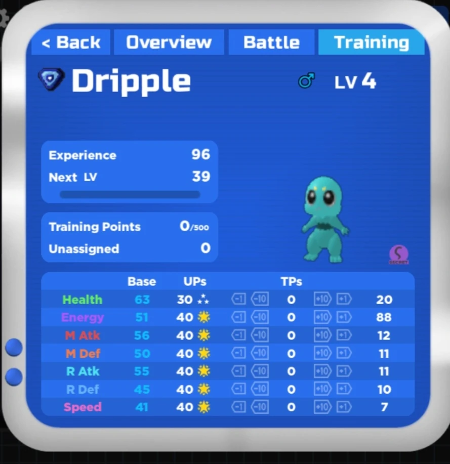 SA Dripple | Fandom
