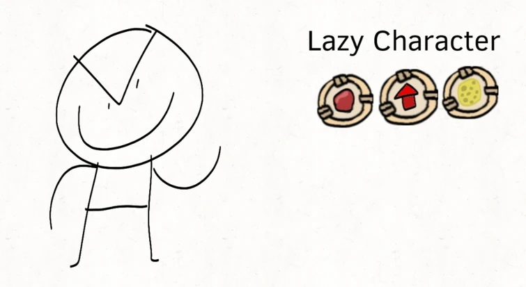 Redrawned 23: Lazy Character | Fandom