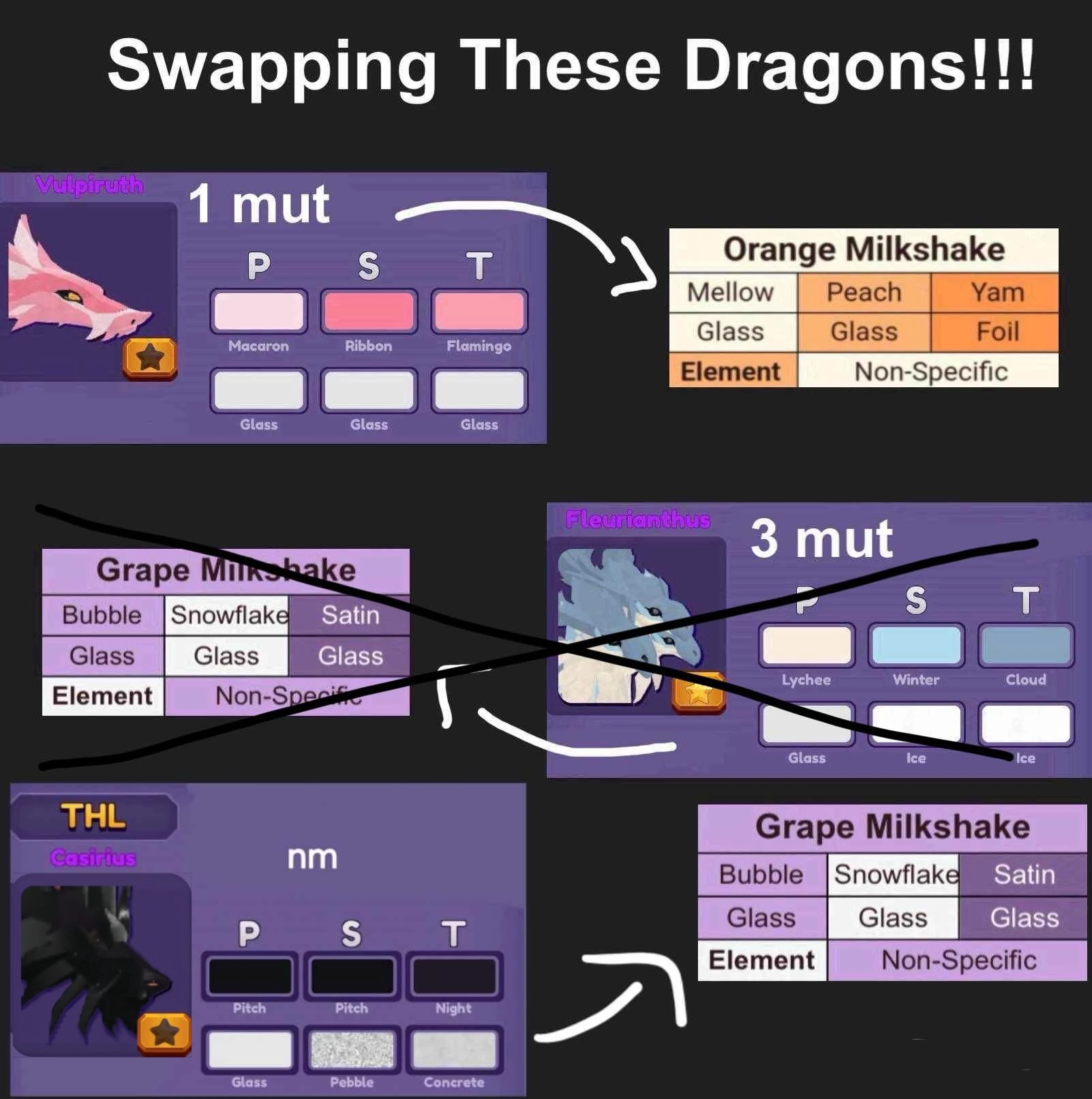 Swapping themed dragons!!! | Fandom