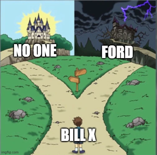 im churning out memes | Fandom