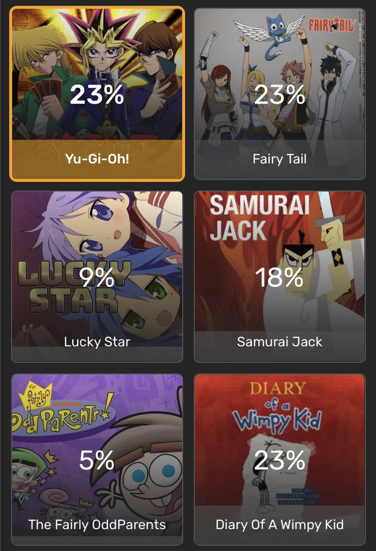 What do you think I should use for my next Sonic Comparison? | Fandom