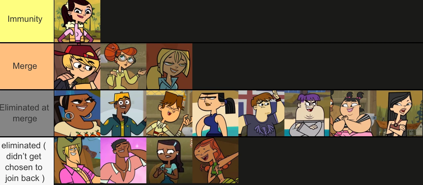 Repost cause no1 is voting ( sobs ) | Fandom