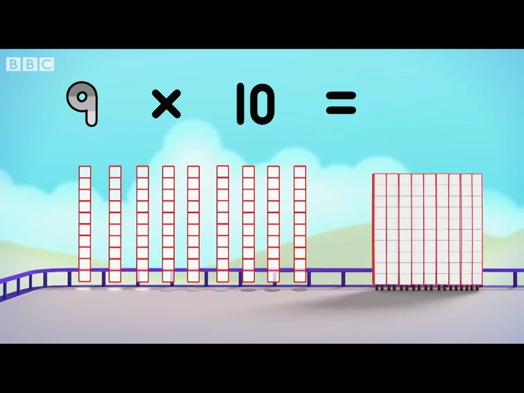 What font are the numberlings? | Fandom