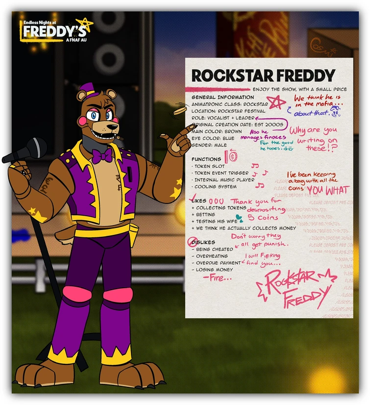 Rockstar Animatronics | ENAF | Fandom