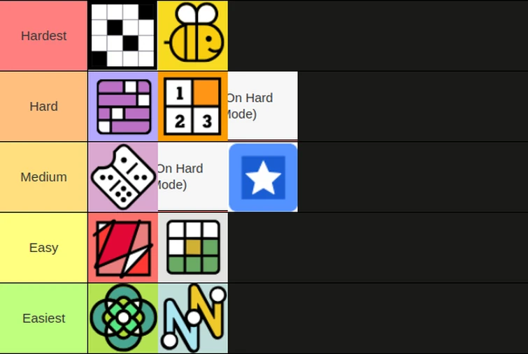 All posts by HeneotisRDR | Fandom