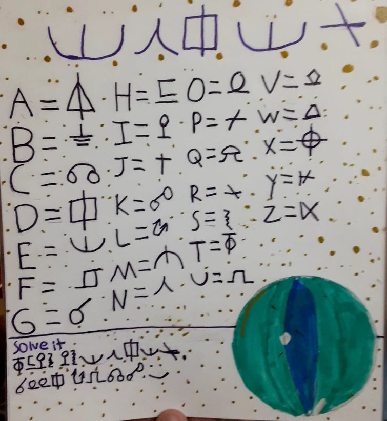 If you can't read or write in ender go to the comments for your Ender ...