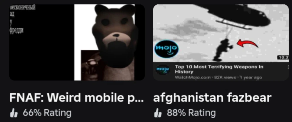 There's 2 types of fnaf fans | Fandom