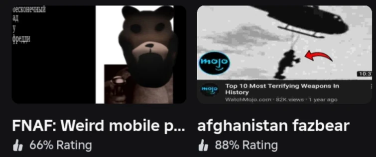 There's 2 types of fnaf fans | Fandom