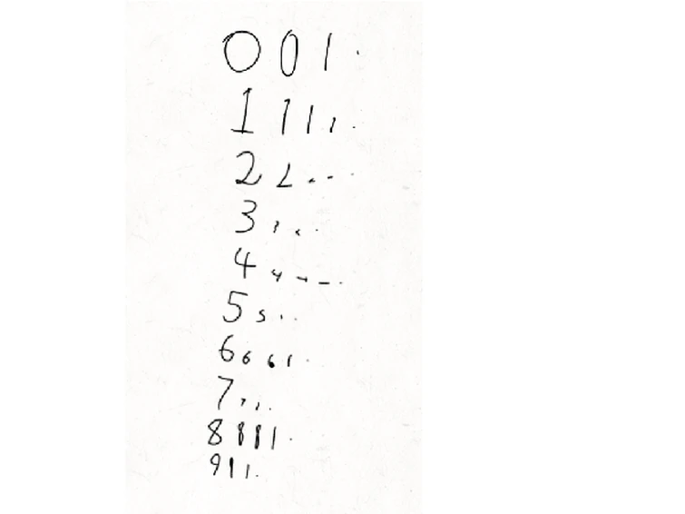 comment chain: Let's evolve the Numbers | Fandom