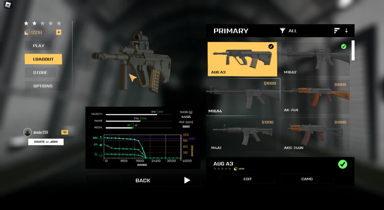 Should i stick with the aug or get a new gun? | Fandom