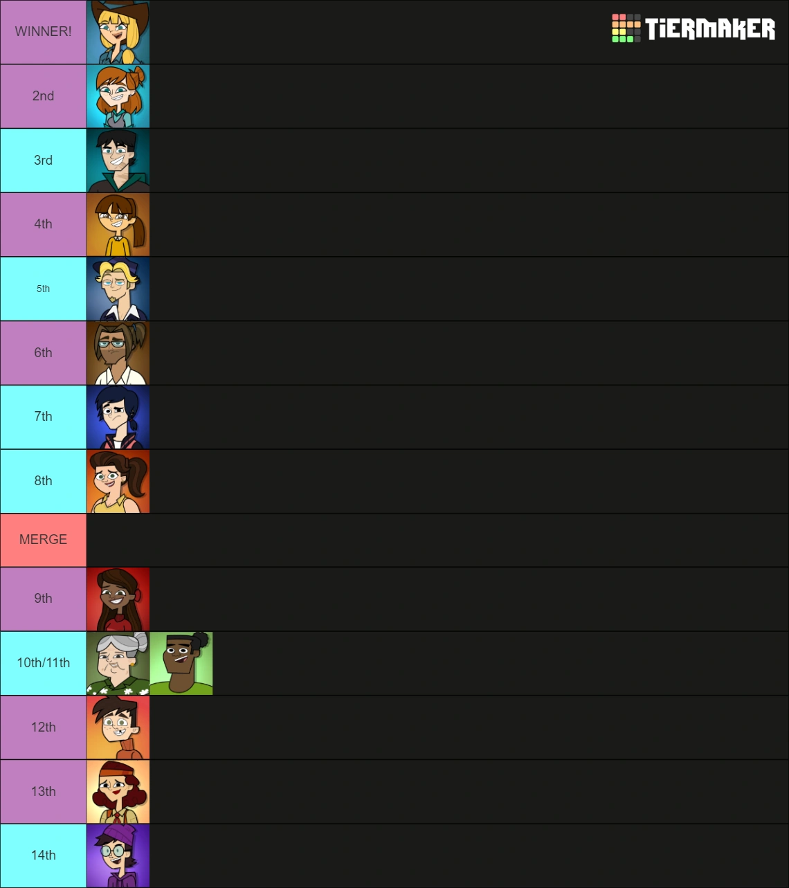 DCS1 My Way (its good i think.) | Fandom