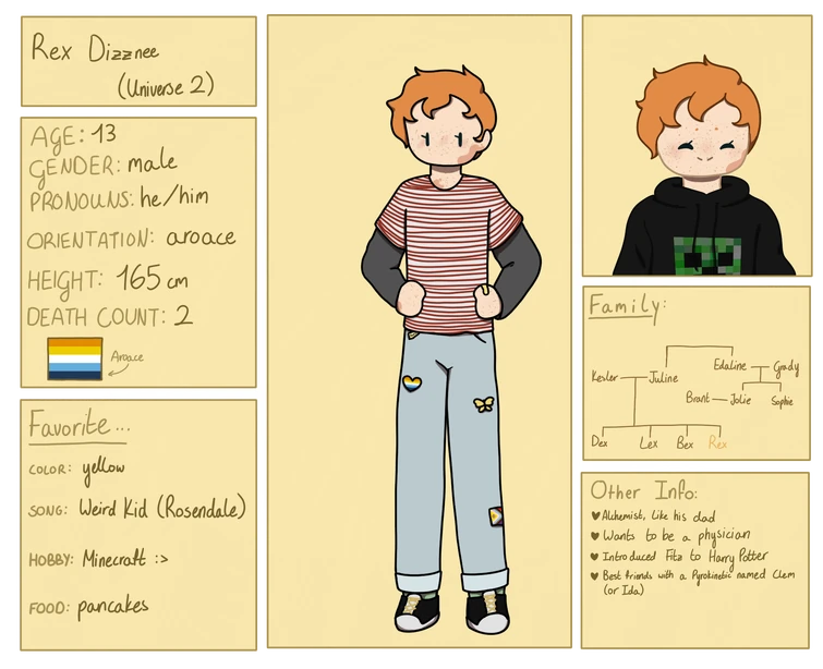 Discuss Everything About Keeper of the Lost Cities Wiki | Fandom