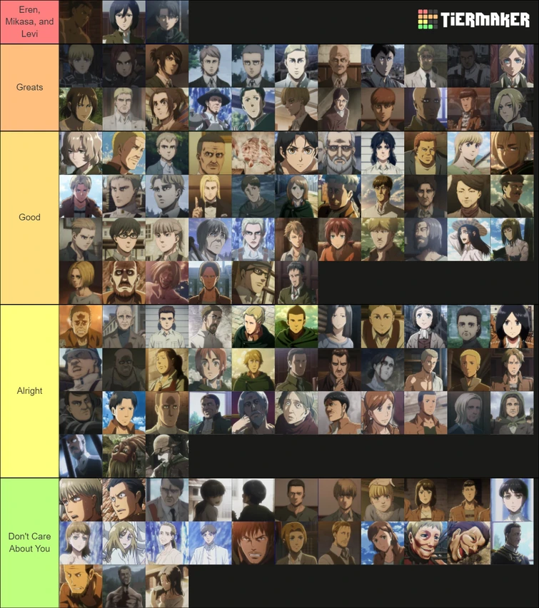 Attack on Titan Characters Tier List (Anime-Exclusive) | Fandom