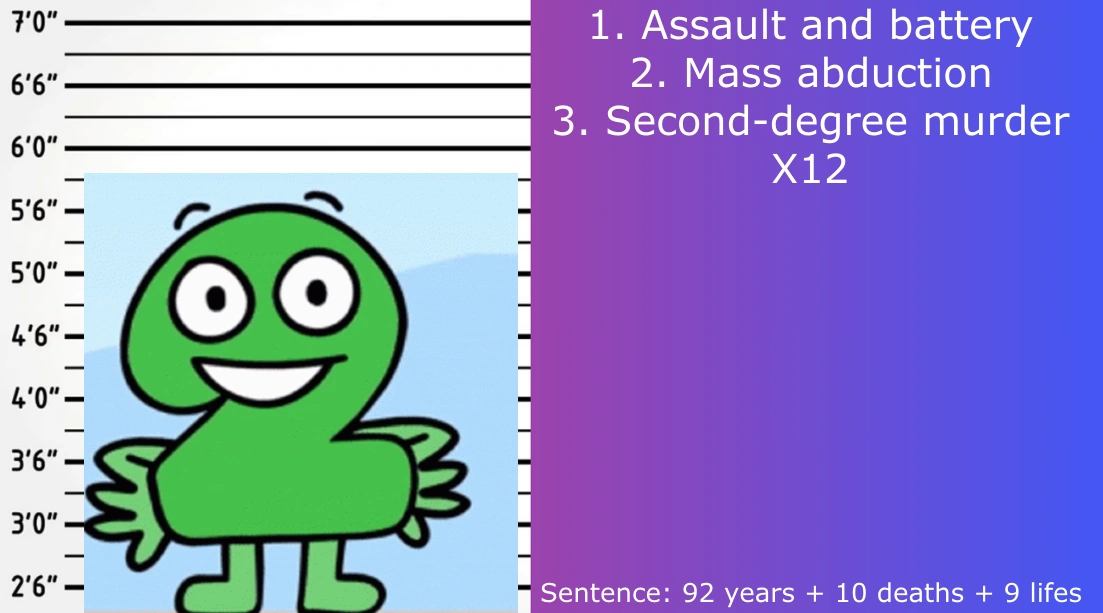 If object show villains were charged for their crimes (Season 2, part 1 ...