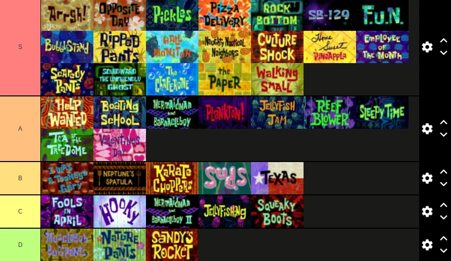 SpongeBob seasons 1 - 5 tier lists (Remastered) | Fandom