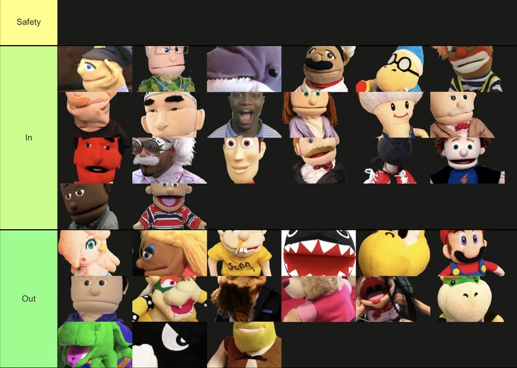 Discuss Everything About SML Wiki | Fandom