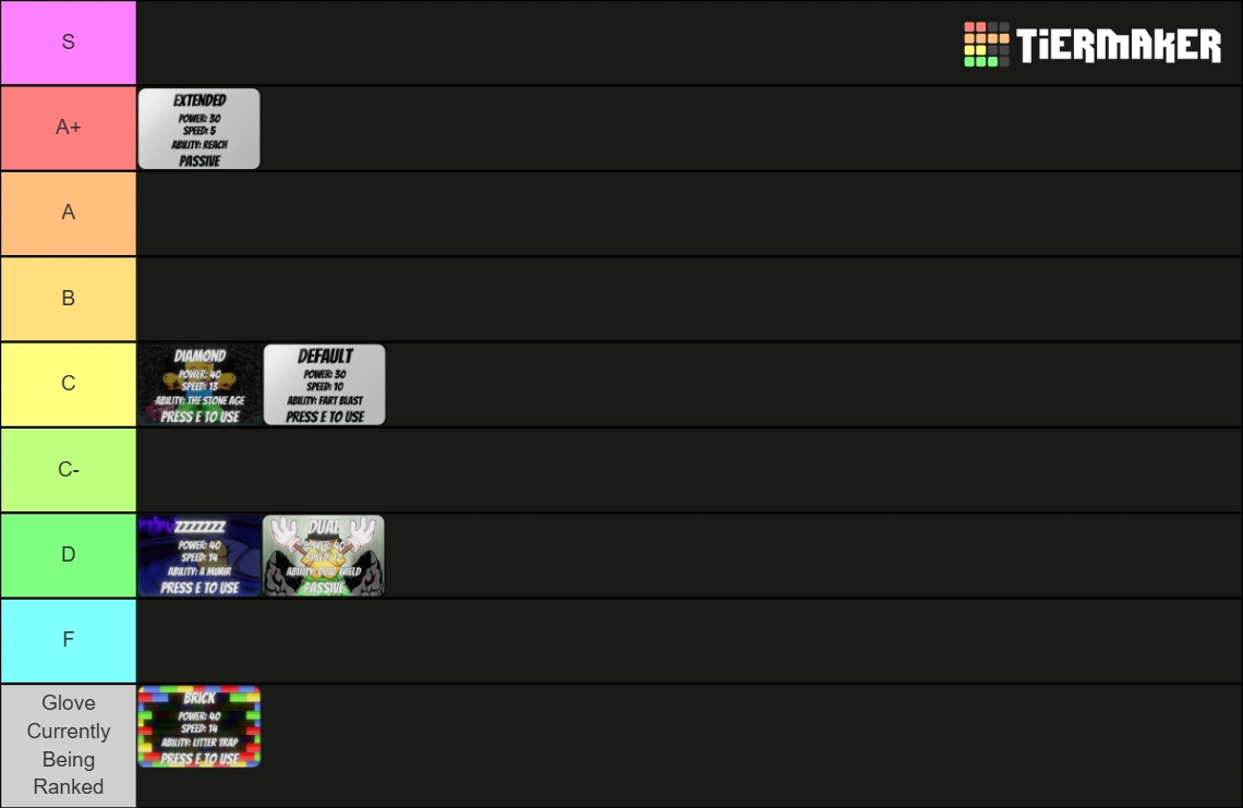 Slap Battles Wiki Makes a Gloves Tierlist Pt.6: Brick | Fandom