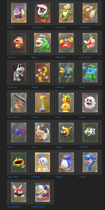 Could Mario Kart World's NPC Drivers collectively count as Base ...