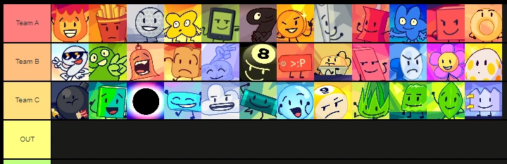 BFDI Voting 1 | Fandom